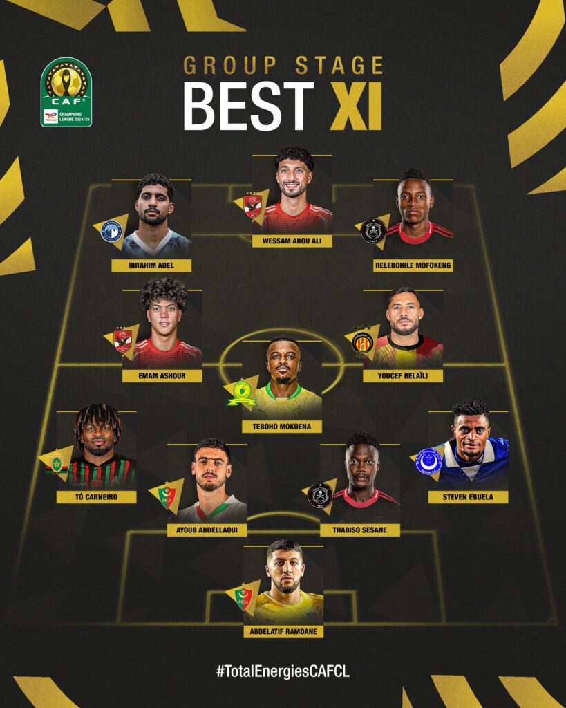 CAF announces the Best XI of the Champions League group stage